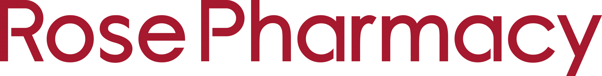 Business Units - Robinsons Retail Holdings Inc.